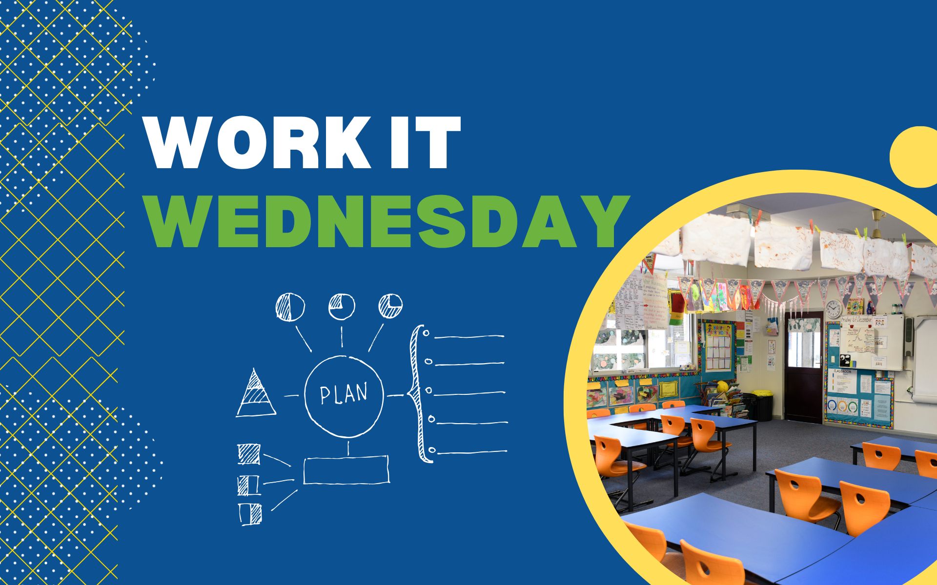 Work It Wednesday - Science L.E.A.F